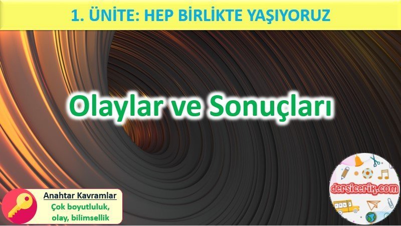 Olaylar ve Sonuçları Slayt | Ders İçerik
